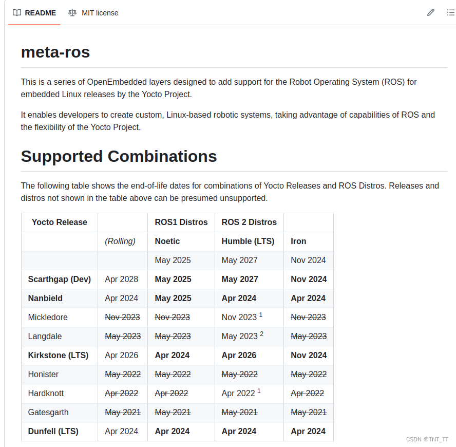二、yocto 集成ros2(基于raspberrypi 4B)_meta-ros-CSDN博客