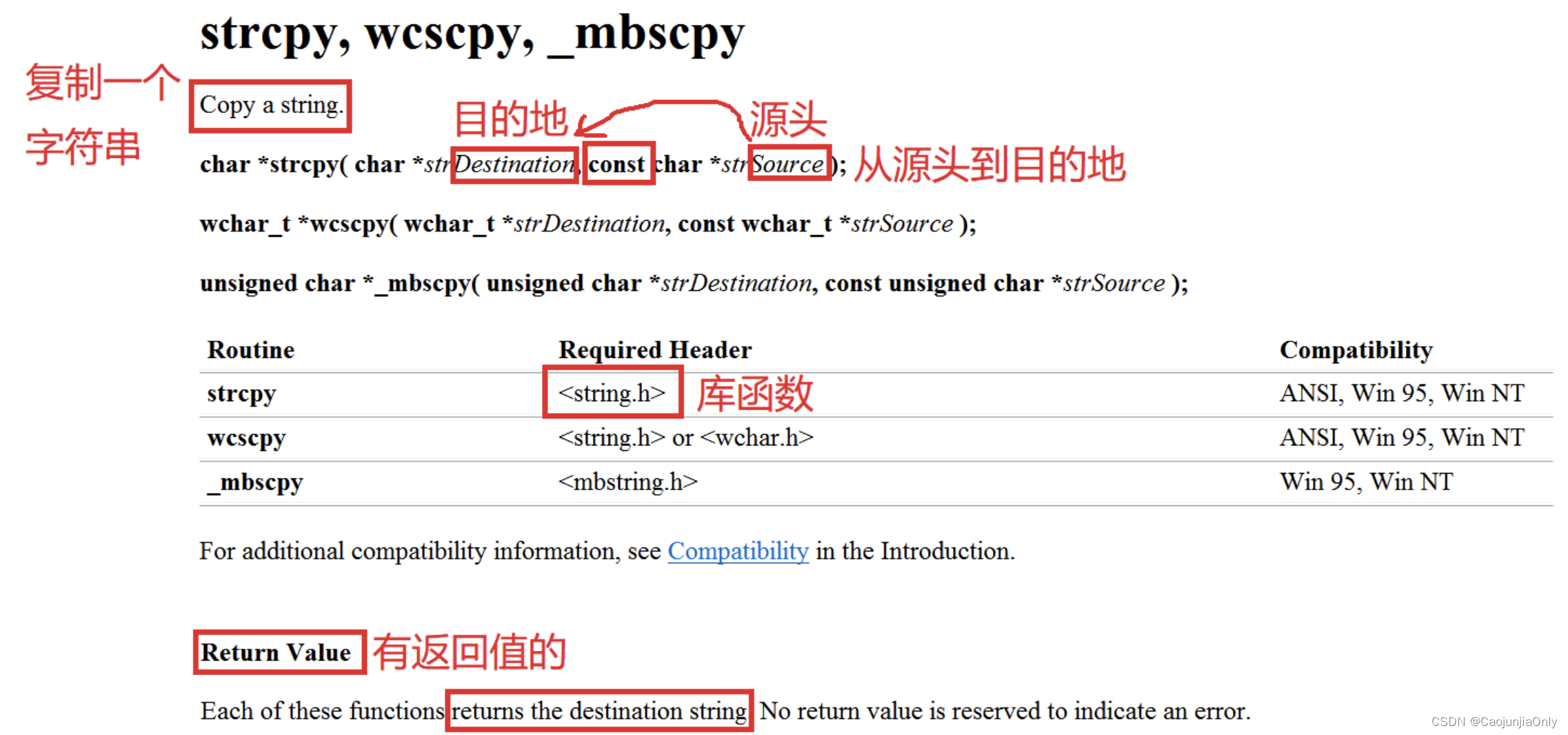 [字符串和内存函数]strcpy和strlen字符串函数的详解和模拟-CSDN博客