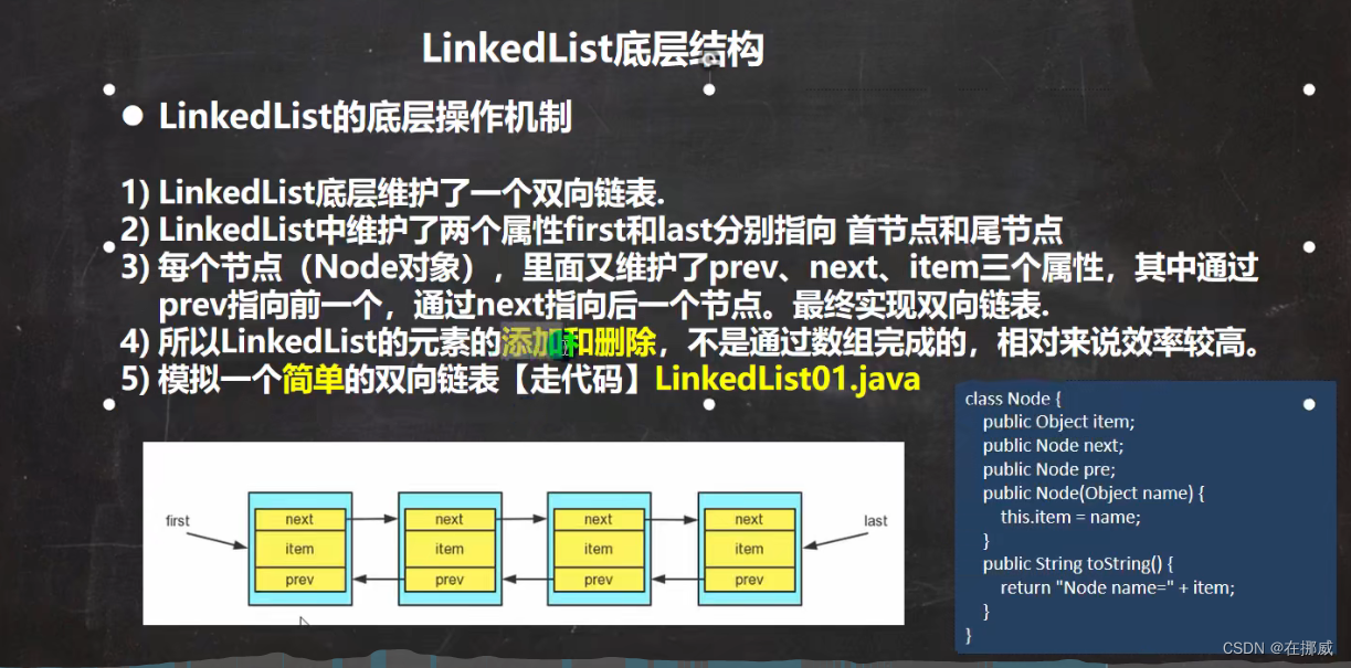 LinkedList-CSDN博客