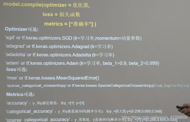 tensorflow2.1学习--tf.keras学习之tf.keras.models.Sequential-CSDN博客