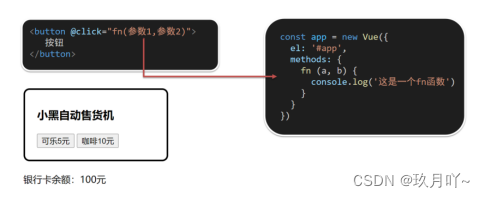 Vue快速上手---Vue 指令（二）_vue3 innerhtml-CSDN博客