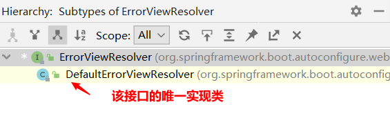 springboot的错误处理机制（源码解析）_errorpagecustomizer-CSDN博客