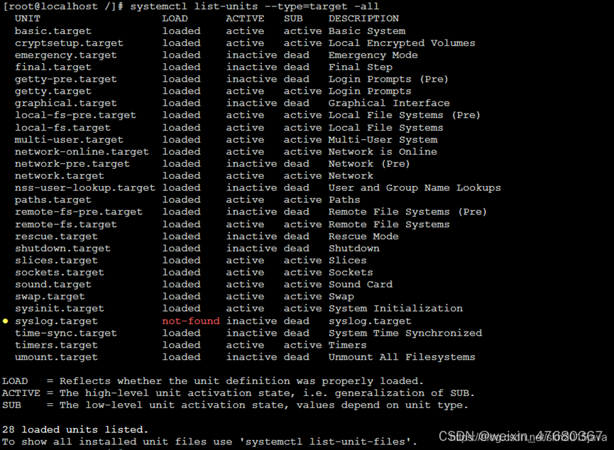 service服务文件编写与systemctl启动方式_systemctl service编写-CSDN博客