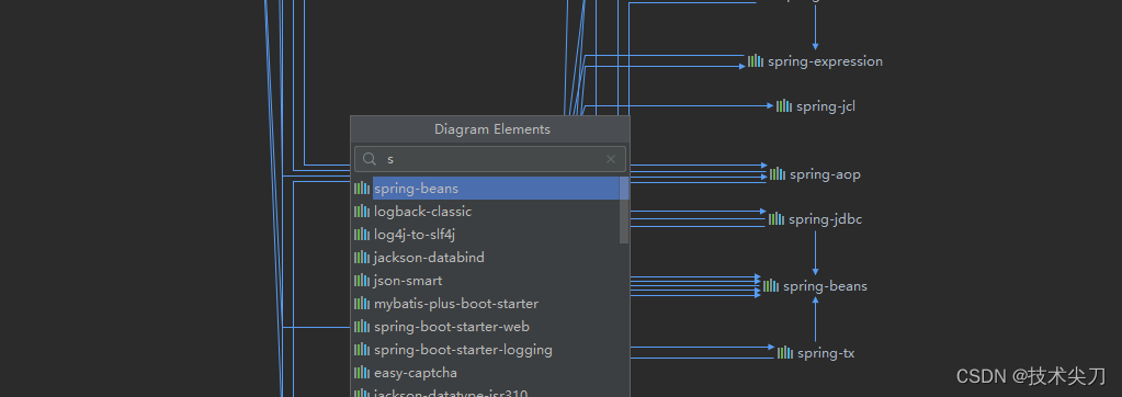 idea spring boot java maven 依赖重复报错解决_the class hierarchy was loaded from the following -CSDN博客