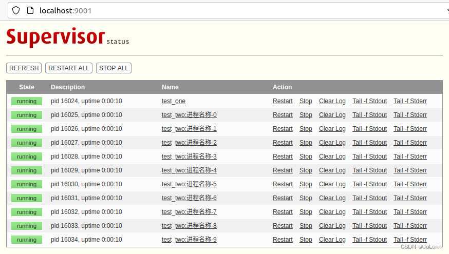 Linux下进程守护Supervisor搭建_linux supervisor-CSDN博客