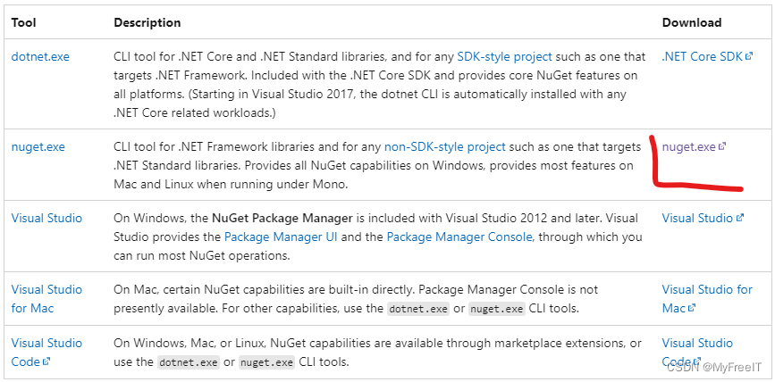 Microsoft SQL Server Management Studio - Unable to open file_unable to open file "up.sql-CSDN博客