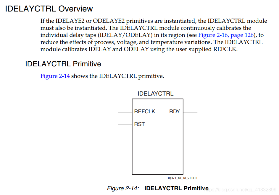 vivado时序分析工具使用----input_delay（2）_vivado idelayctrl-CSDN博客