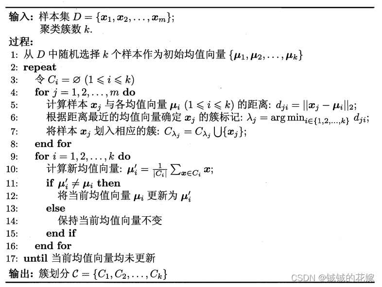 机器学习之k Means原理详解、公式推导、简单实例（python实现，sklearn调包）kmeans公式 Csdn博客