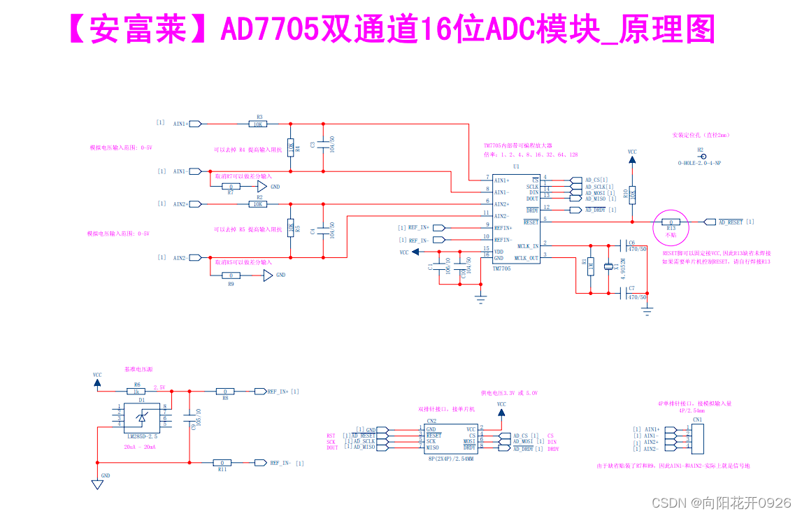 TM7705(AD7705)驱动调试总结-基于stm32f103zet6-填坑日记-CSDN博客