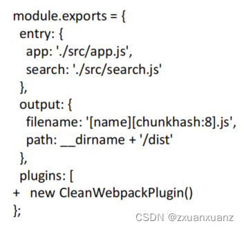 webpack配置详解：Loader、Plugin、热更新与优化策略-CSDN博客