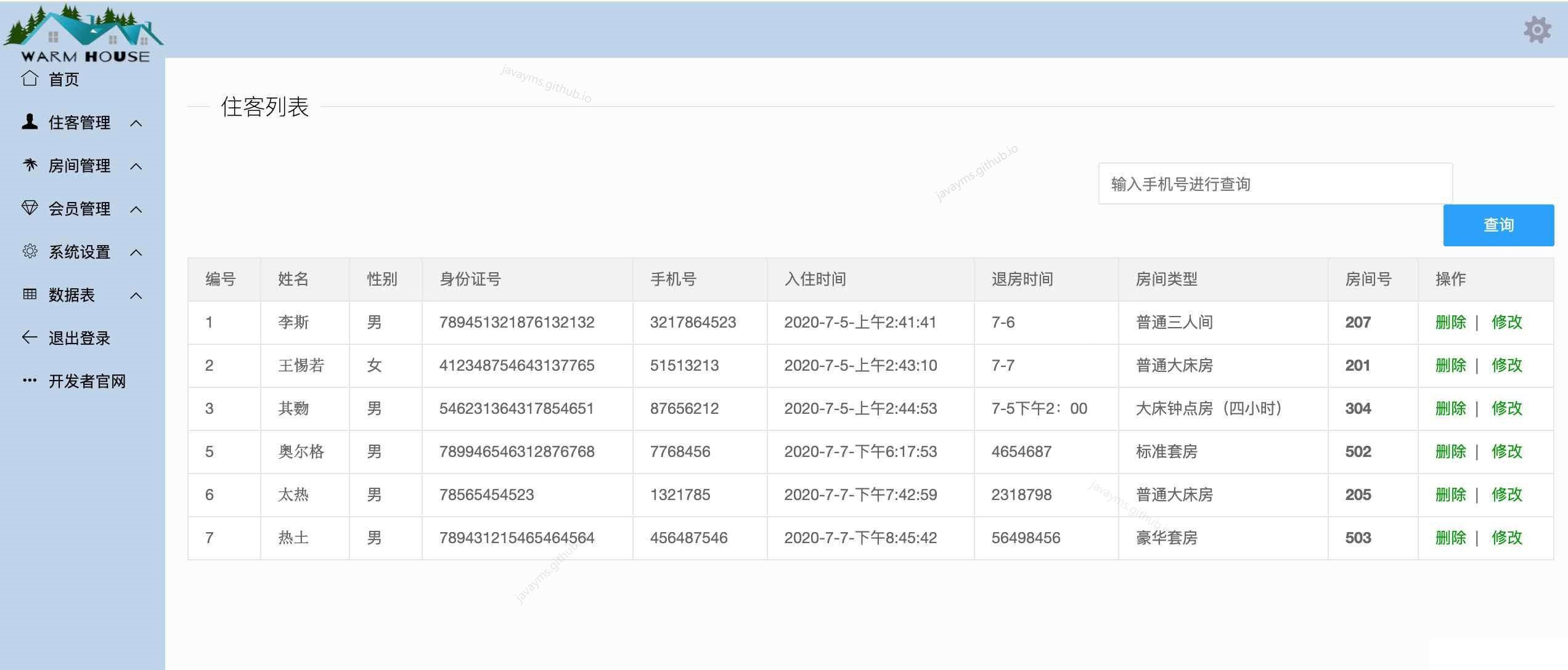 基于javaweb的酒店管理系统(java+ssm+layui+mysql)-CSDN博客