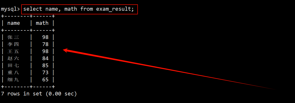 【MySQL 07】表的增删查改 (带思维导图)_sql查询赵某-CSDN博客