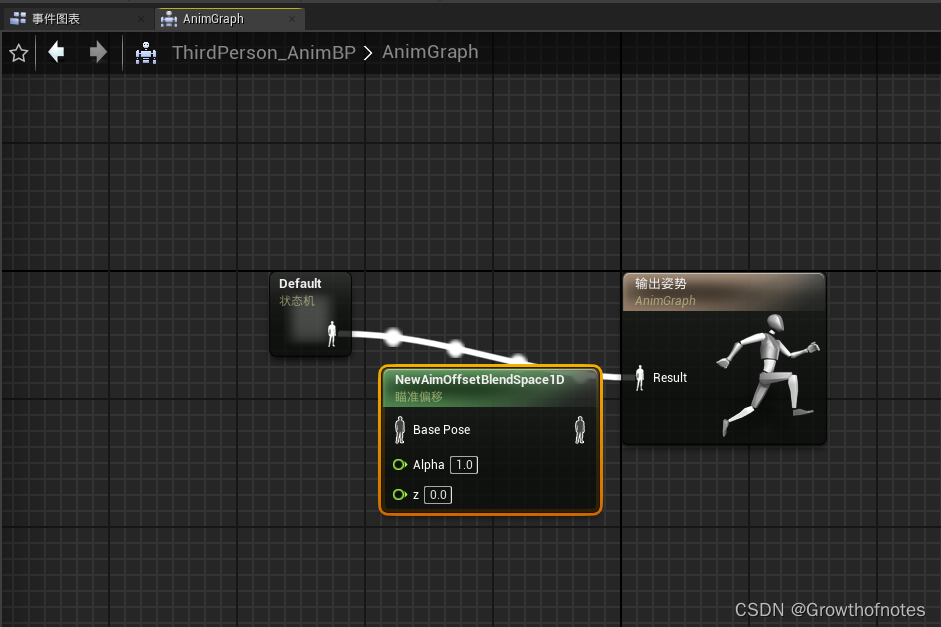 UE4_动画基础_ 瞄准偏移1D（Aim Offset Blend Space 1D）_ue 瞄准偏移-CSDN博客