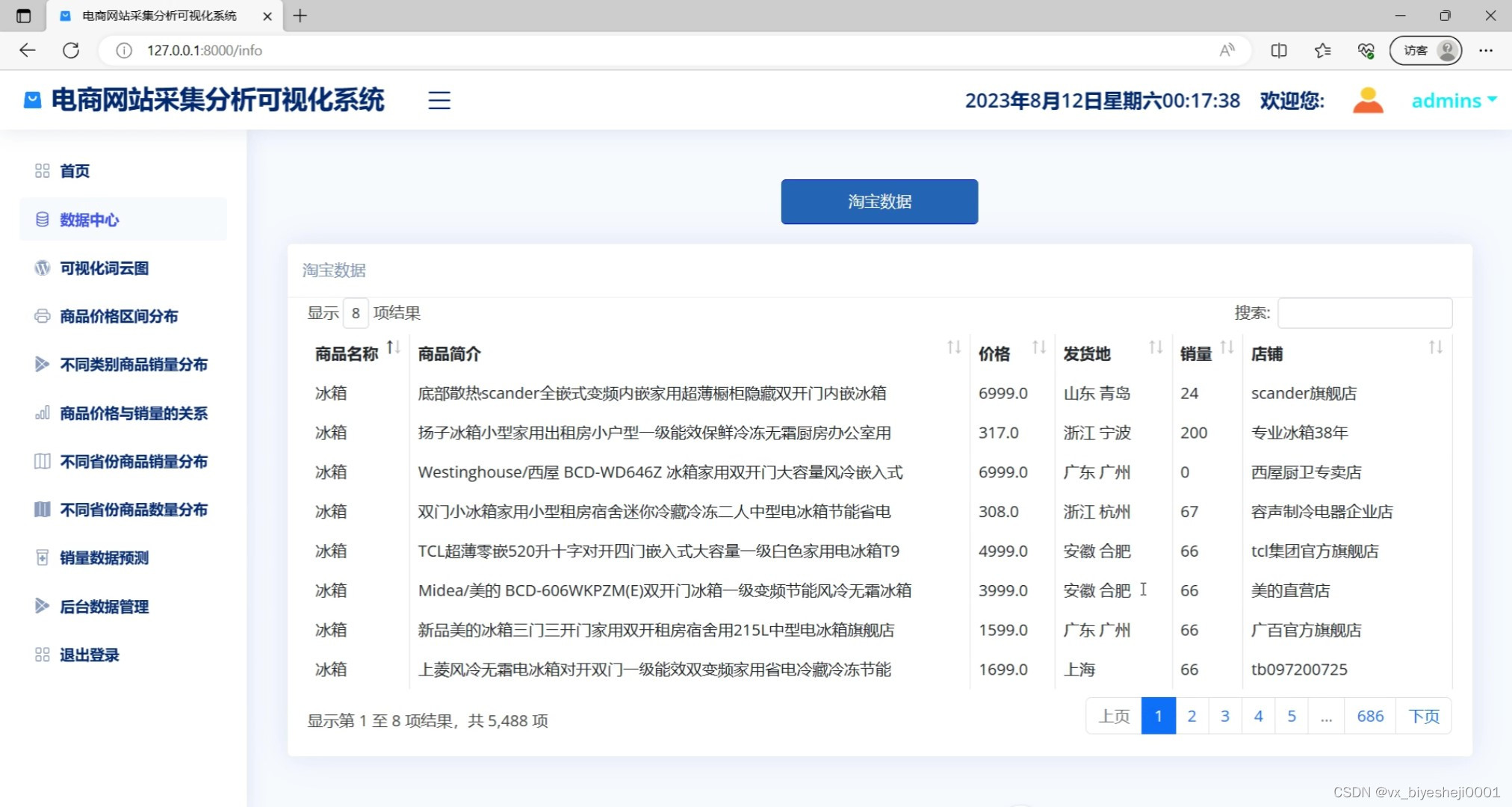 大数据项目：基于python商品销售数据分析可视化系统 爬虫 ARIMA 时序预测模型 淘宝商品数据分析 Django框架 毕业设计（源码） _python_vx_biyesheji0001 ...