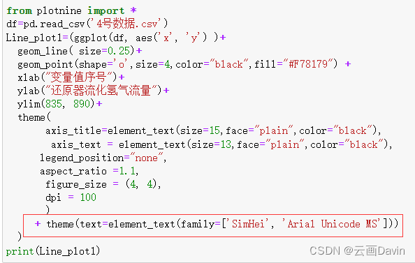 两招解决python画图无法显示中文的问题python云画davin 华为开发者空间
