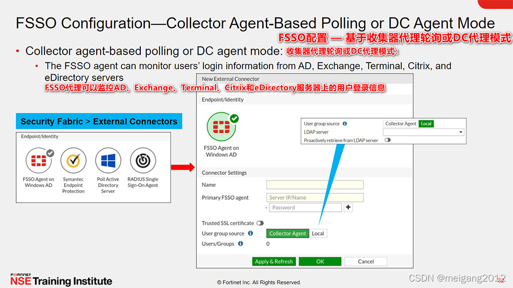 教程篇(7.0) 06. FortiGate基础架构 & 单点登录(FSSO) Fortinet 网络安全专家 NSE 4-CSDN博客