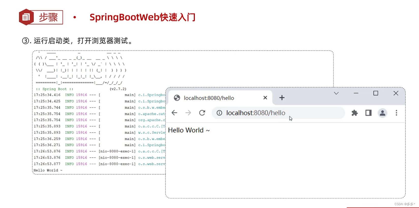后端开发之SpringBootWeb入门介绍及简单测试 2024详解_spring boot 测试 后台 项目-CSDN博客