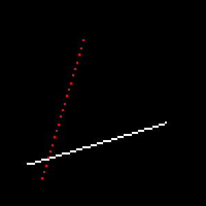 Tiny Renderer Lesson 0 & 1_tinyrenderer中文教程-CSDN博客