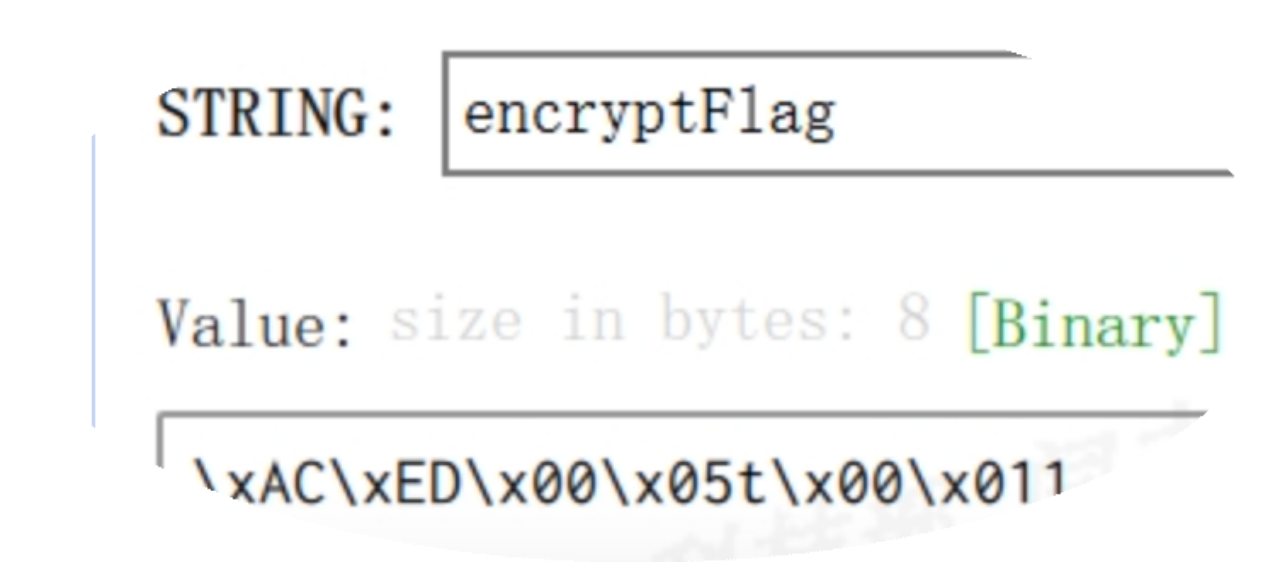 RedisTemplate和StringRedisTemplate的区别、对比_stringredistemplate效率怎么样-CSDN博客