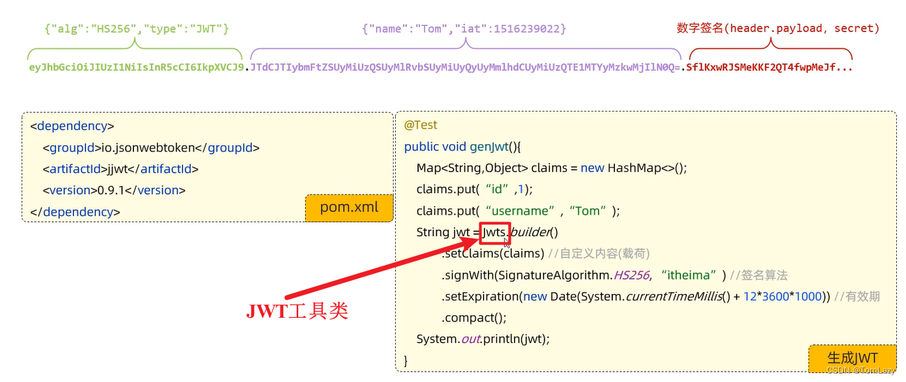 【java Web】012 Springbootweb综合案例（登录功能、登录校验、异常处理）javaweb 设置登录信息失效返回用户信息失效 Csdn博客
