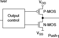 STM32H7 GPIO详解-CSDN博客