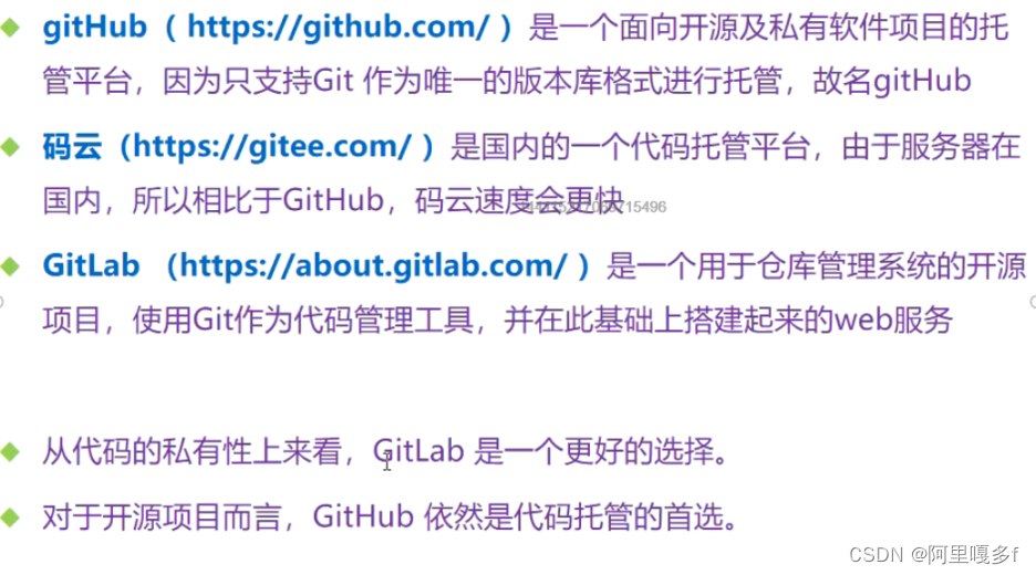 Git,gitlib,github以及svn和git的区别gitlab Csdn博客