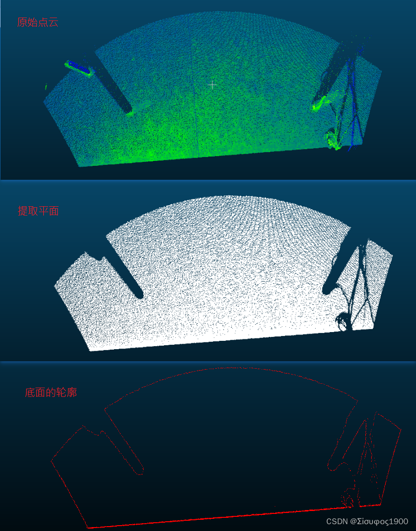 PCL 提取点云边界轮廓-AC方法、平面轮廓_点云轮廓提取-CSDN博客