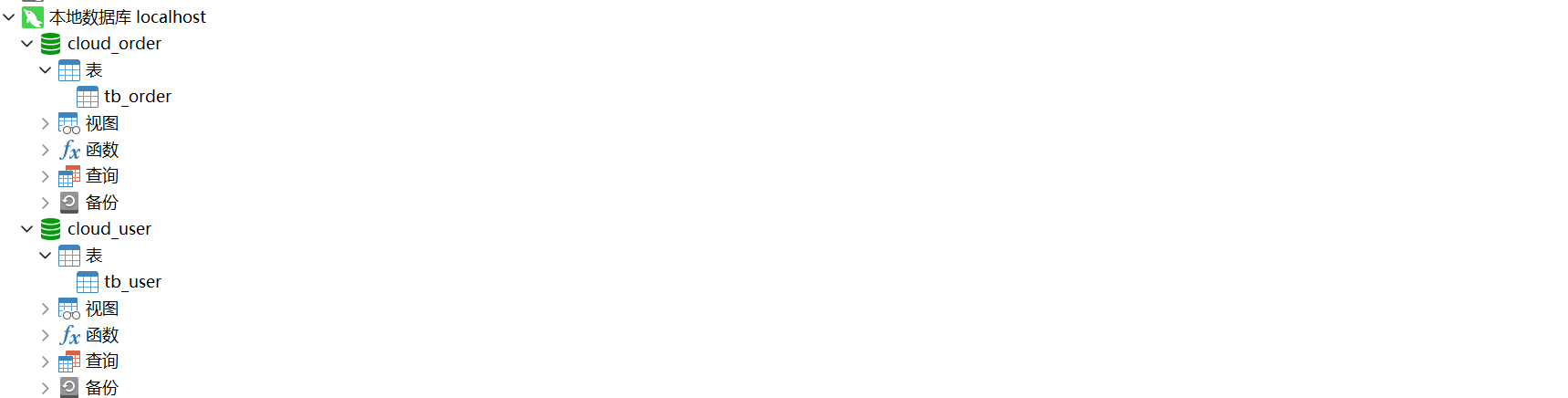 【SpringBoot应用篇】SpringBoot集成atomikos实现多数据源配置和分布式事务管理_springboot atomikos 加动态数据源-CSDN博客