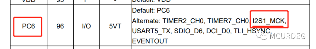 gd32开发板I2S音频功能分析_gd32 i2s-CSDN博客
