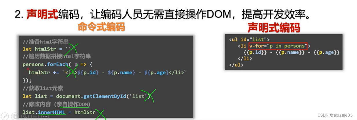【尚硅谷】chapter1 Vue核心尚硅谷vue20vue30全套教程丨vuejs从入门到精通尚硅谷 Vue课件 Csdn博客 