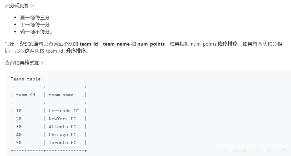 LeetCode-SQL-1212. 查询球队积分_球队积分 sql-CSDN博客