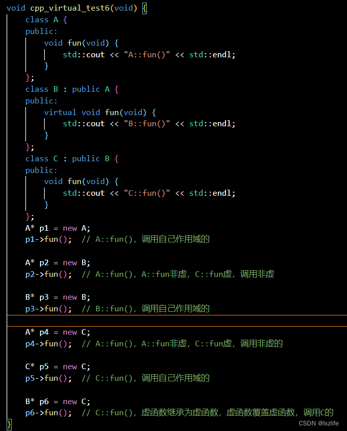 cpp virtual函数-CSDN博客
