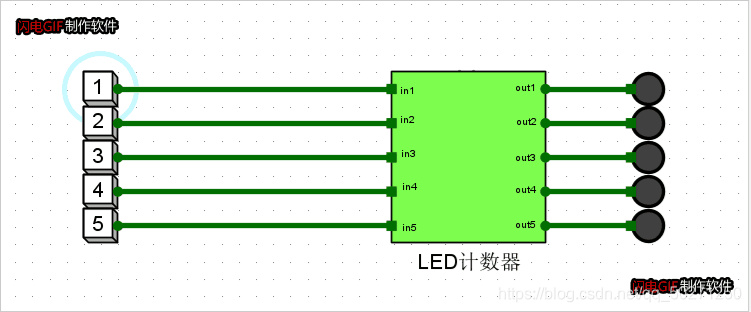 logisim硬件新手实验_logisim led计数电路实验报告-CSDN博客