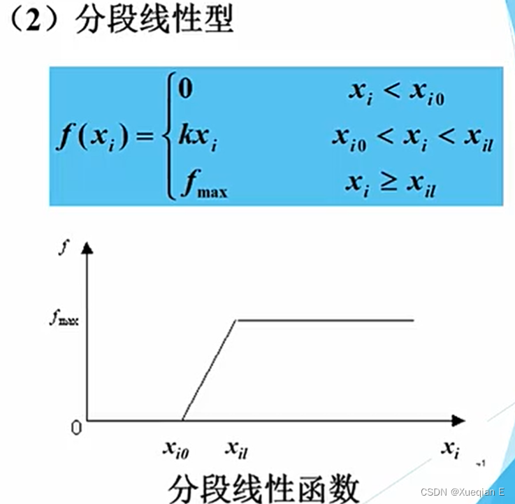 1.1.2神经元和其数学模型（常见的）_模型 和神经元 数学-CSDN博客