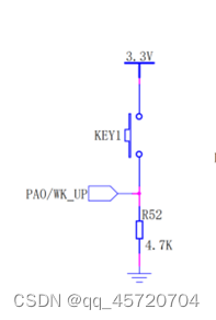 STM32F407之GPIO的使用_解stm32f407的gpio使用及其相关的api函数; 2. 掌握stm32f407的gpio作为-CSDN博客
