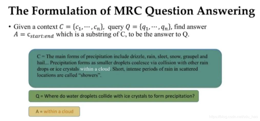 机器阅读理解 | (5) 用MRC框架解决各类NLP任务_mrc任务-CSDN博客
