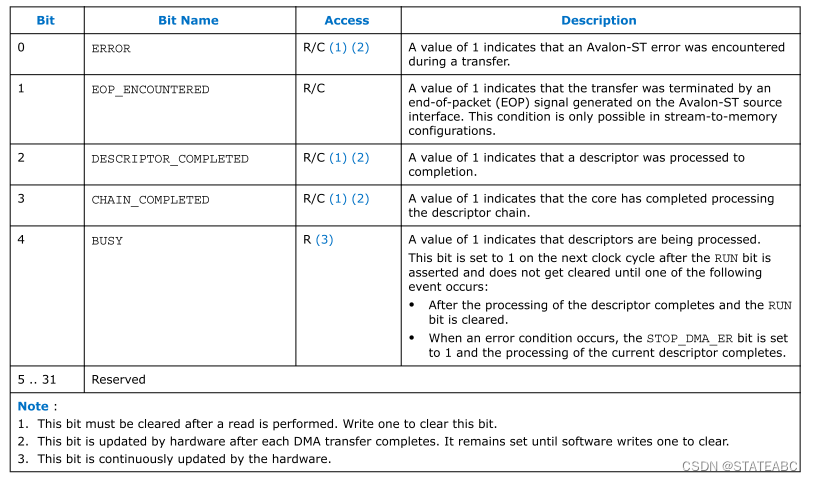 DMA/SGDMA Controller IP Core学习-CSDN博客