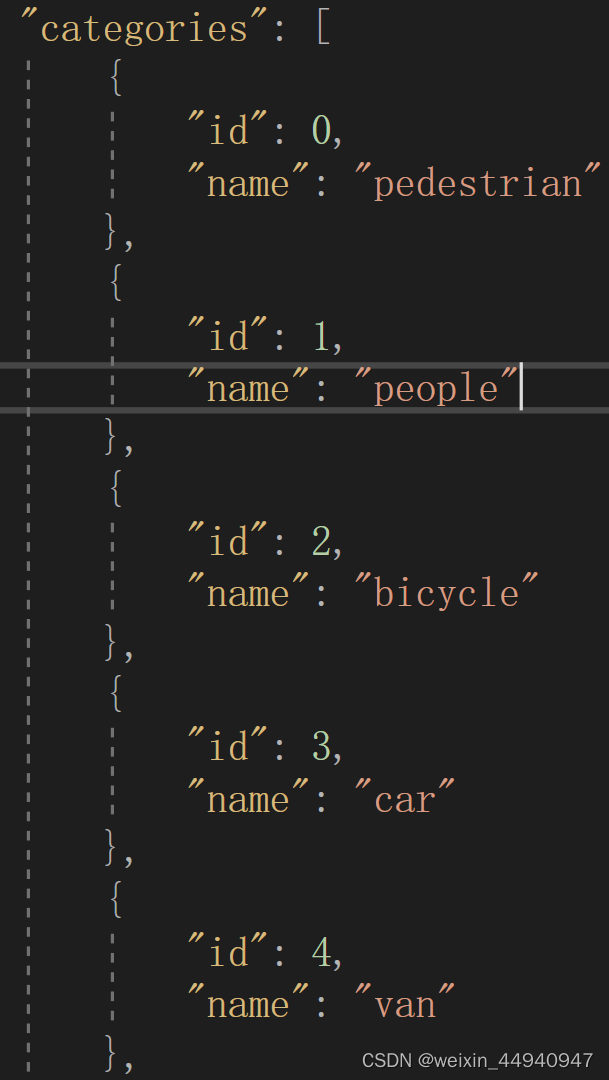 VisDrone数据集转COCO格式（json）踩坑记录_visdrone数据集格式-CSDN博客