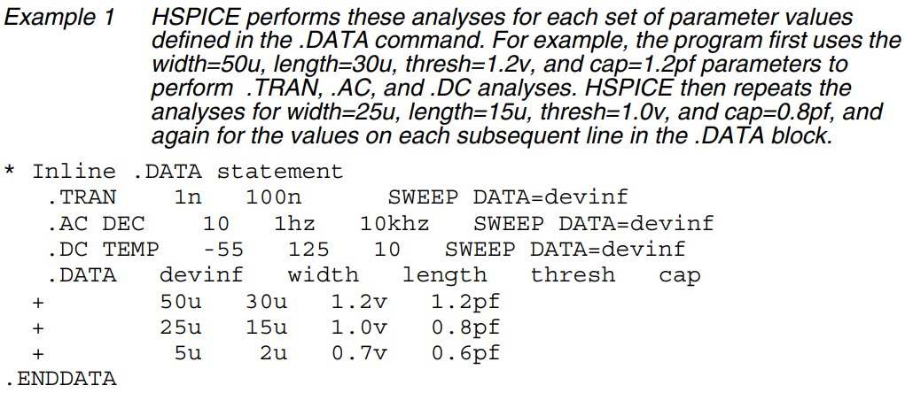 【HSPICE】输入网表文件 --- 常用分析类型及相关描述语句_hspice语法-CSDN博客