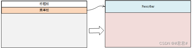 基于QT的界面框架qcanpool使用教程（废弃）_qtcanpool-CSDN博客