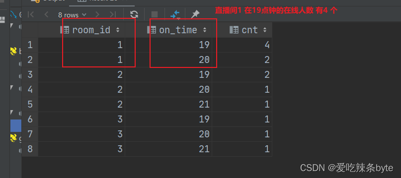 HiveSQL题——聚合函数(sum/count/max/min/avg)_hive sql count-CSDN博客