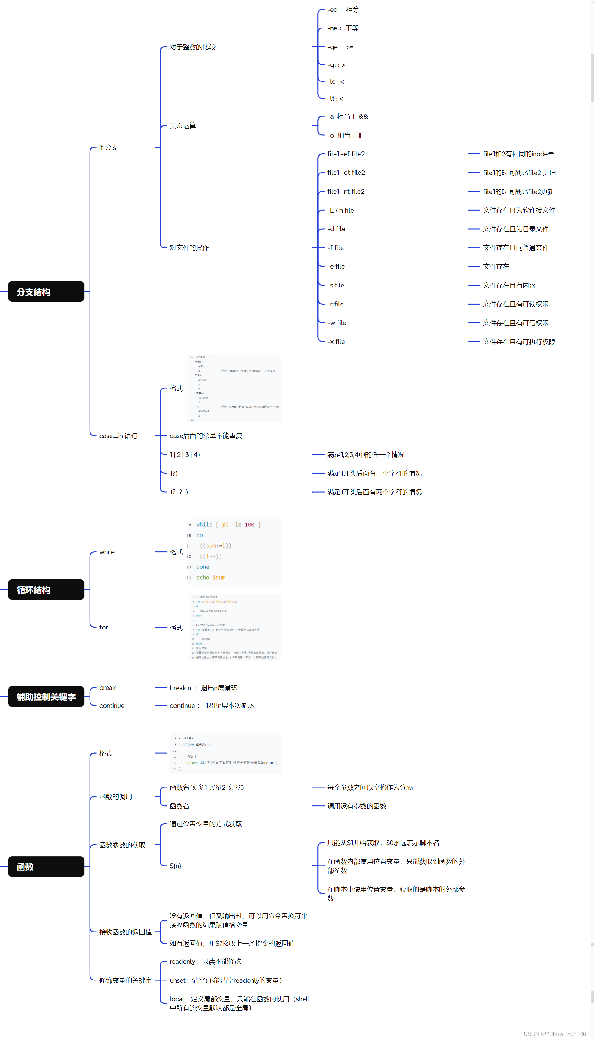 c高级 shell中的循环+分支_cshell 循环-CSDN博客