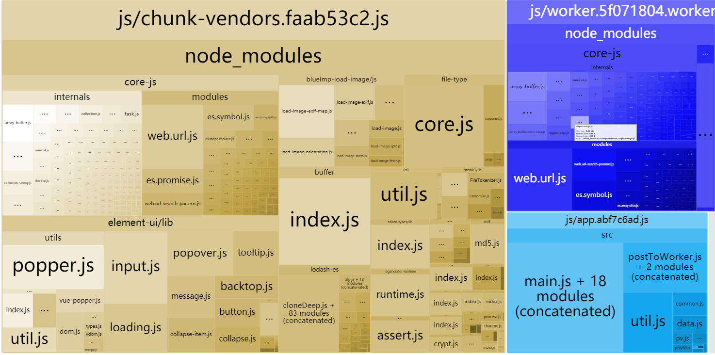 vue cli 为已有项目添加PWA和打包分析, 去除core-js-CSDN博客