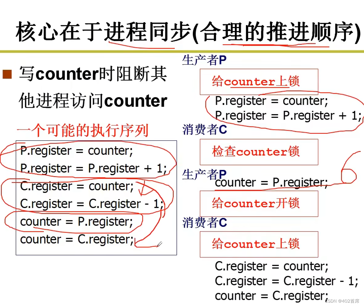 x86架构中的GDT表与保护模式内存管理,-CSDN博客