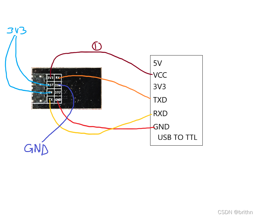 ESP8266-01S AT固件烧写教程_esp8266烧写固件教程-CSDN博客