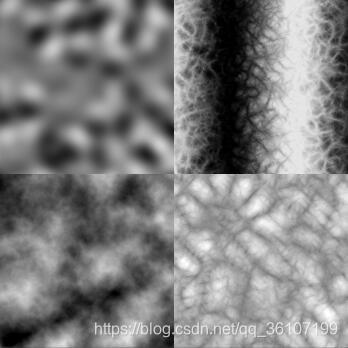 Unity Shader学习：噪声noise_unity shader noise-CSDN博客