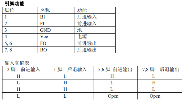 RZ7886 直插DIP8 大电流马达驱动芯片可达13A 用于电动玩具_rz7886引脚定义-CSDN博客