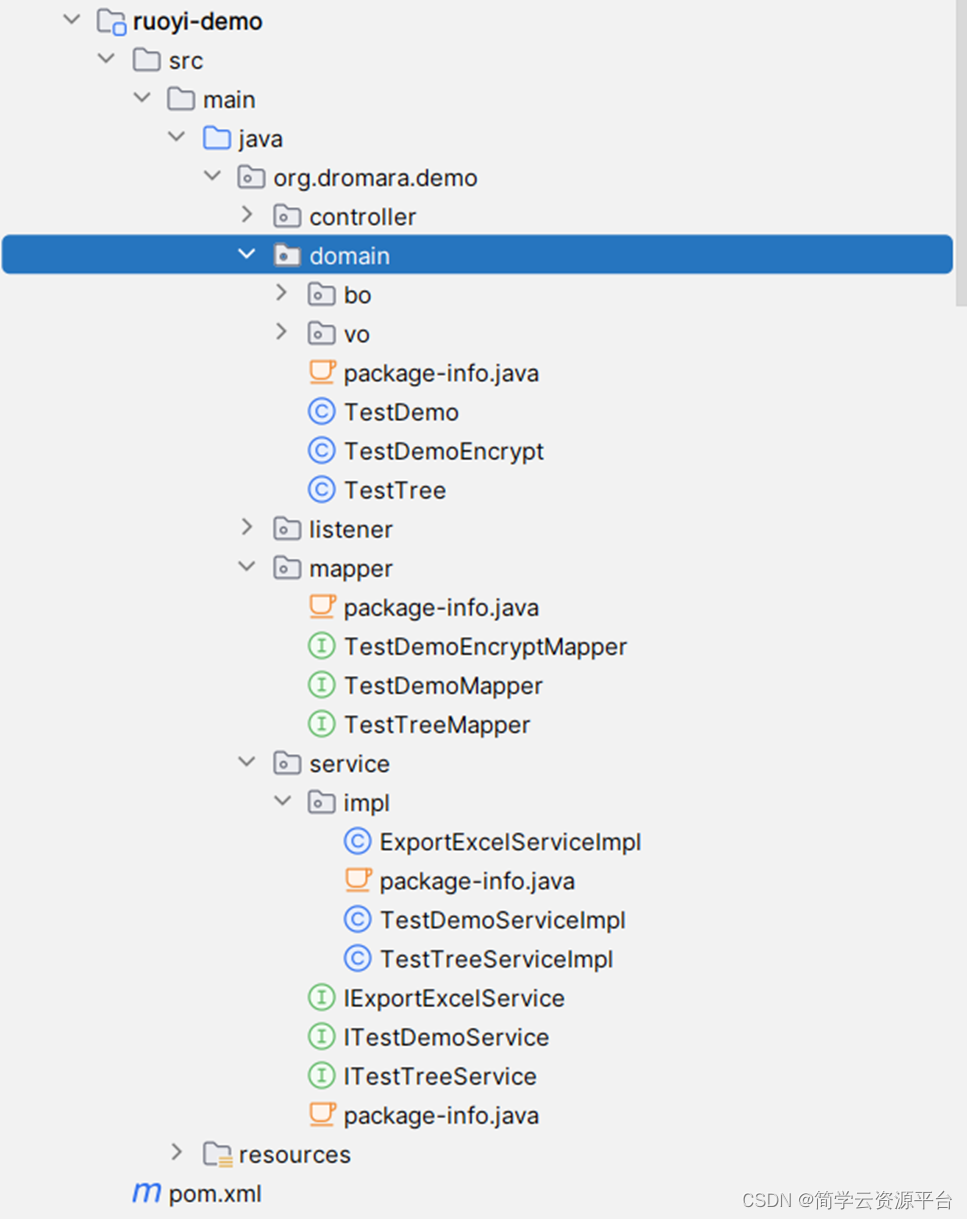 Java后端代码框架包设计-什么是Domain，BO，VO？我们该如何区分和定义？_java domain-CSDN博客