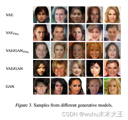 Autoencoding beyond pixels using a learned similarity metric使用学习到的相似性度量进行超越像素的自编码2016-CSDN博客
