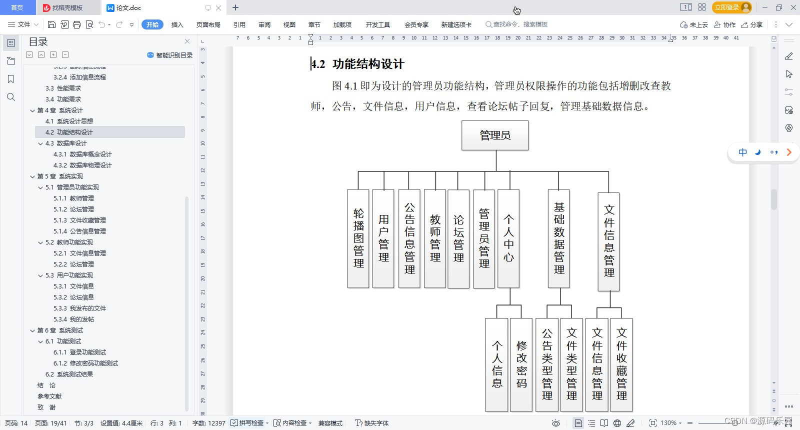 SpringBoot MySQL spring Boot mysql SpringBoot MySQL spring Boot mysql